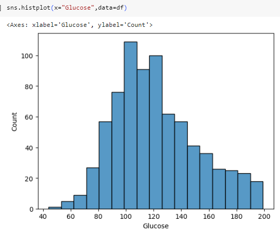 GitHub - ROHITJAIND/EX-03-UNIVARIATE-ANALYSIS