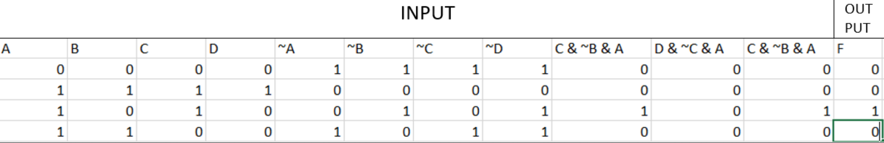 GitHub - A-Thiyagarajan/Experiment--04-Implementation-of-combinational-logic-using-universal ...