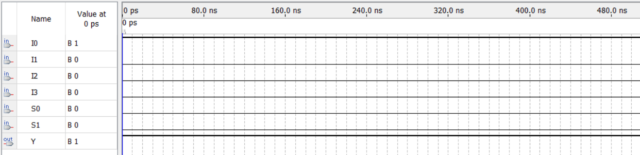 GitHub - A-Thiyagarajan/Exercise-07-Multiplexer-and-De--multiplexer