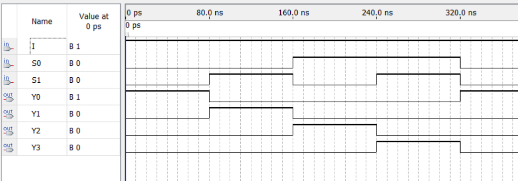 GitHub - A-Thiyagarajan/Exercise-07-Multiplexer-and-De--multiplexer