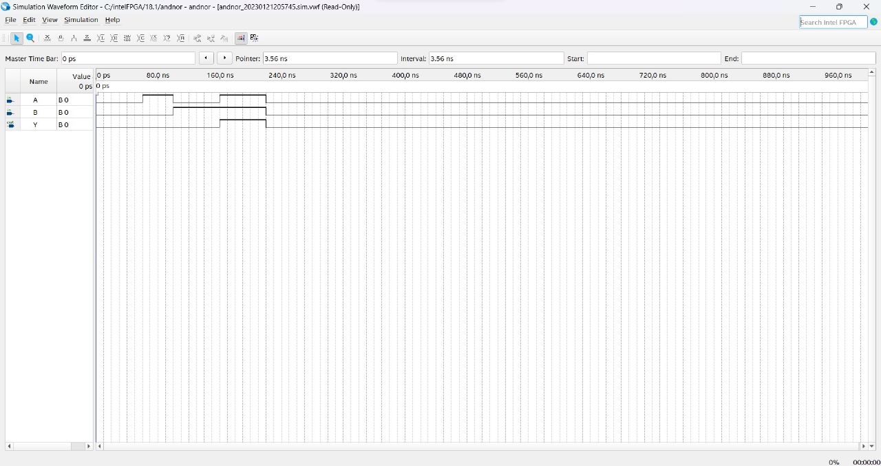 GitHub - A-Thiyagarajan/Implementaion-of-AND-gate-using-NOR-gate