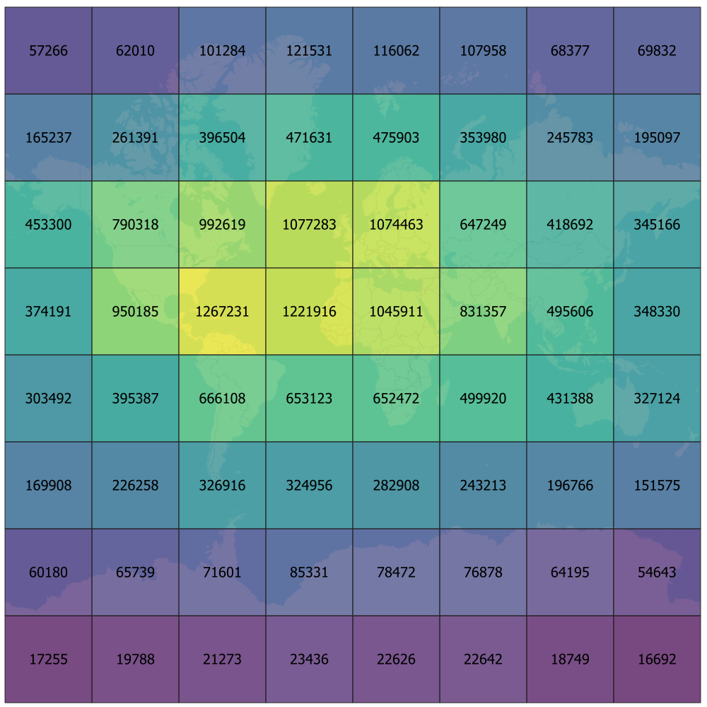 Figure out how to process fastly logs · Issue #485 · openstreetmap/operations · GitHub