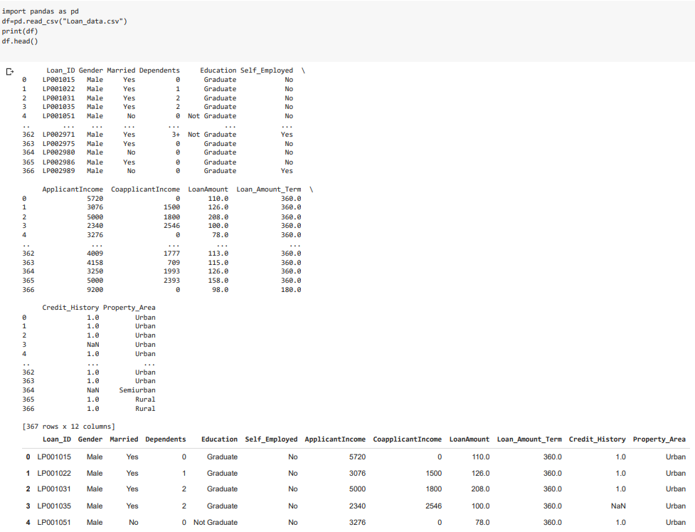 GitHub - Mohanish7777777/Ex-01-Data-Cleaning