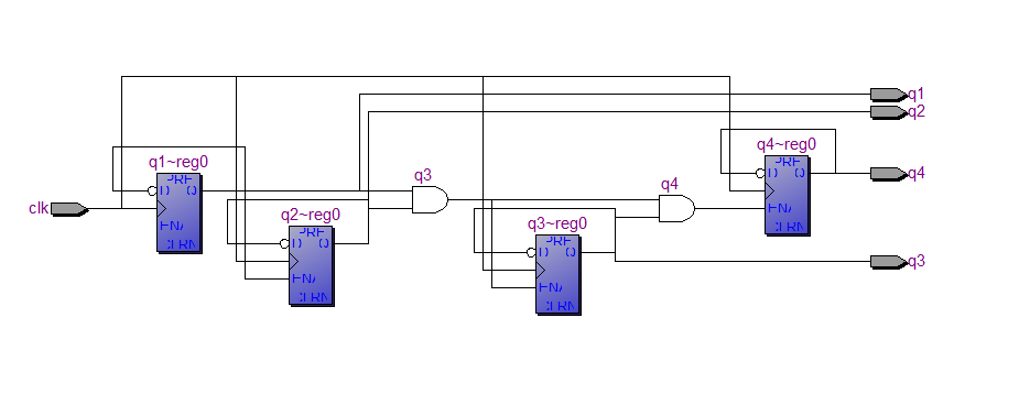 GitHub - R-Udayakumar/Ex-06-Counter