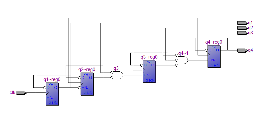 GitHub - R-Udayakumar/Ex-06-Counter