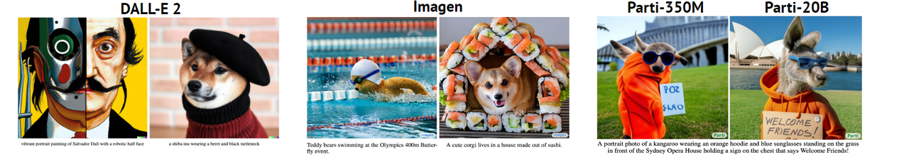 GitHub - wangzuzihan/AIGC-