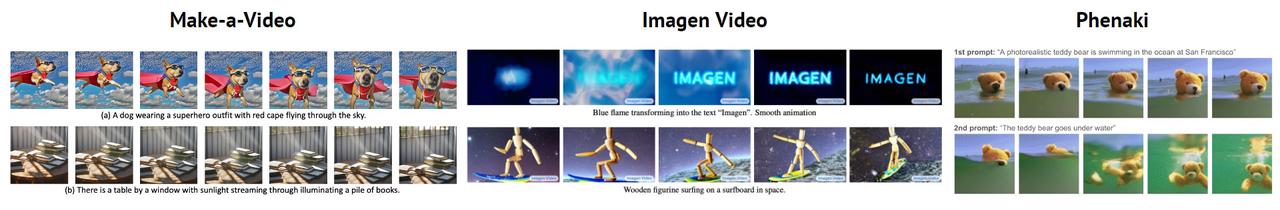 GitHub - wangzuzihan/AIGC-