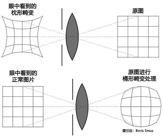 GitHub - wangzuzihan/XR