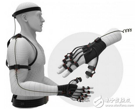 GitHub - wangzuzihan/XR