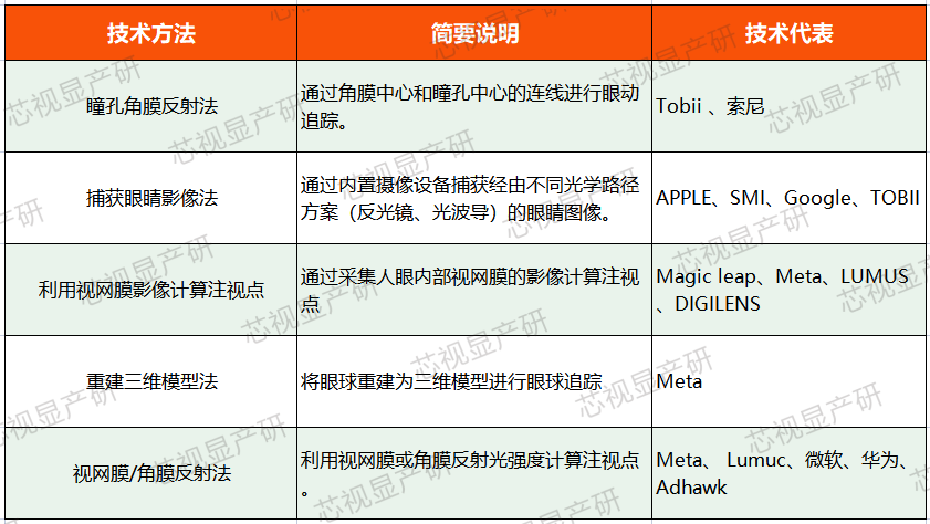 GitHub - wangzuzihan/XR
