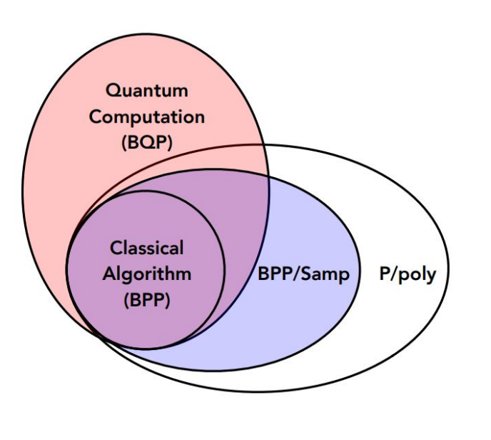 GitHub - wangzuzihan/AI4S-Mapping