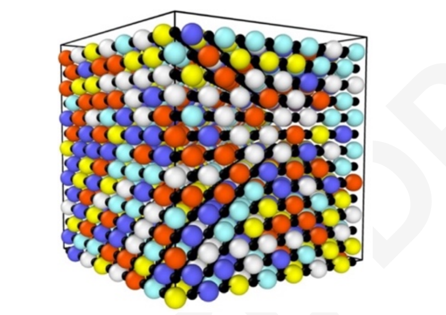 GitHub - wangzuzihan/AI4S-Mapping