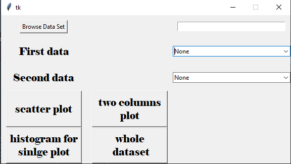 GitHub - Sanjay-j-p/Data-visulation-GUI