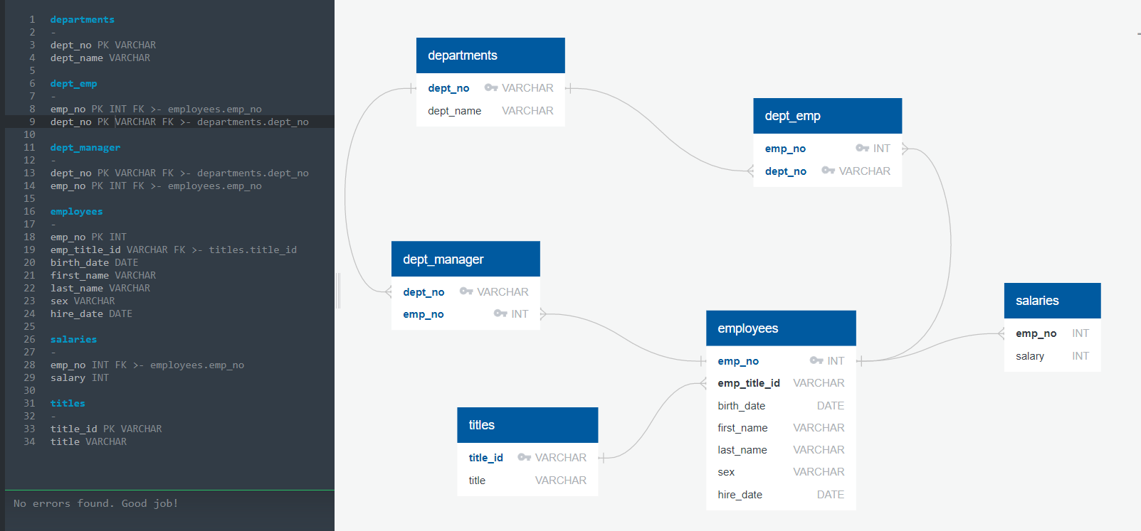 GitHub - crystalheihei/sql-challenge