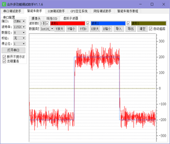 GitHub - AndrewYuzm/autonomous-vehicle-Model