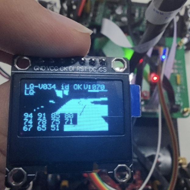 GitHub - AndrewYuzm/autonomous-vehicle-Model