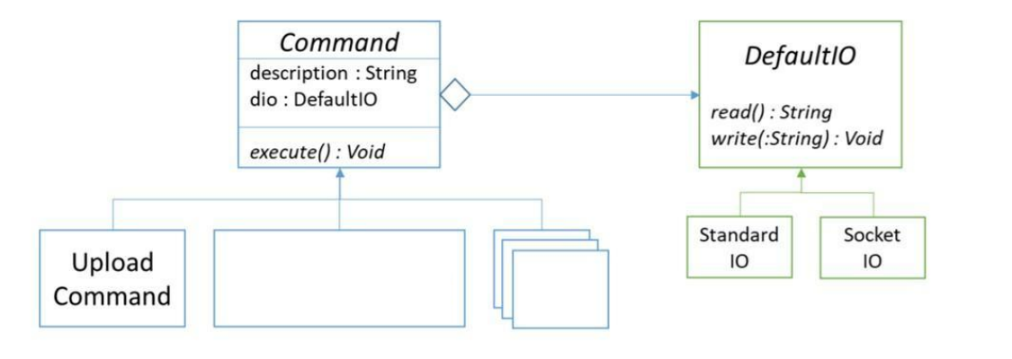 GitHub - EliTotah/AP1-KNN_Project: project in advanced programming