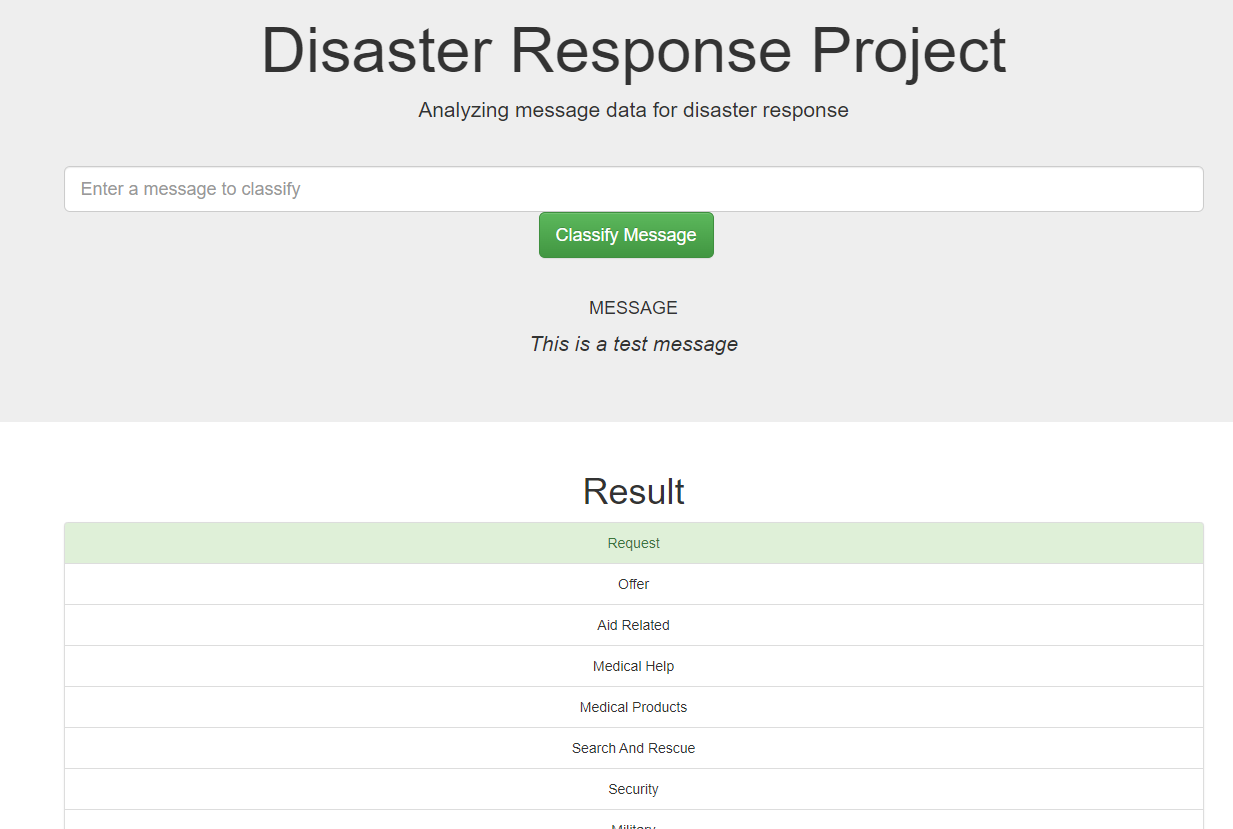 GitHub - jmmsmulders/DisasterPipeline: Category prediction of text ...