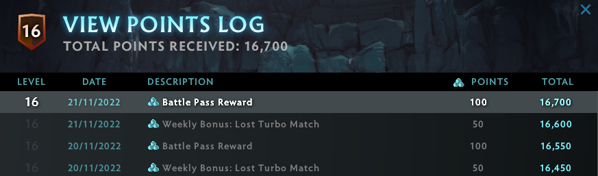 Battle pass Bonus week battle chest bug · Issue #5570 · ValveSoftware/Dota2-Gameplay · GitHub