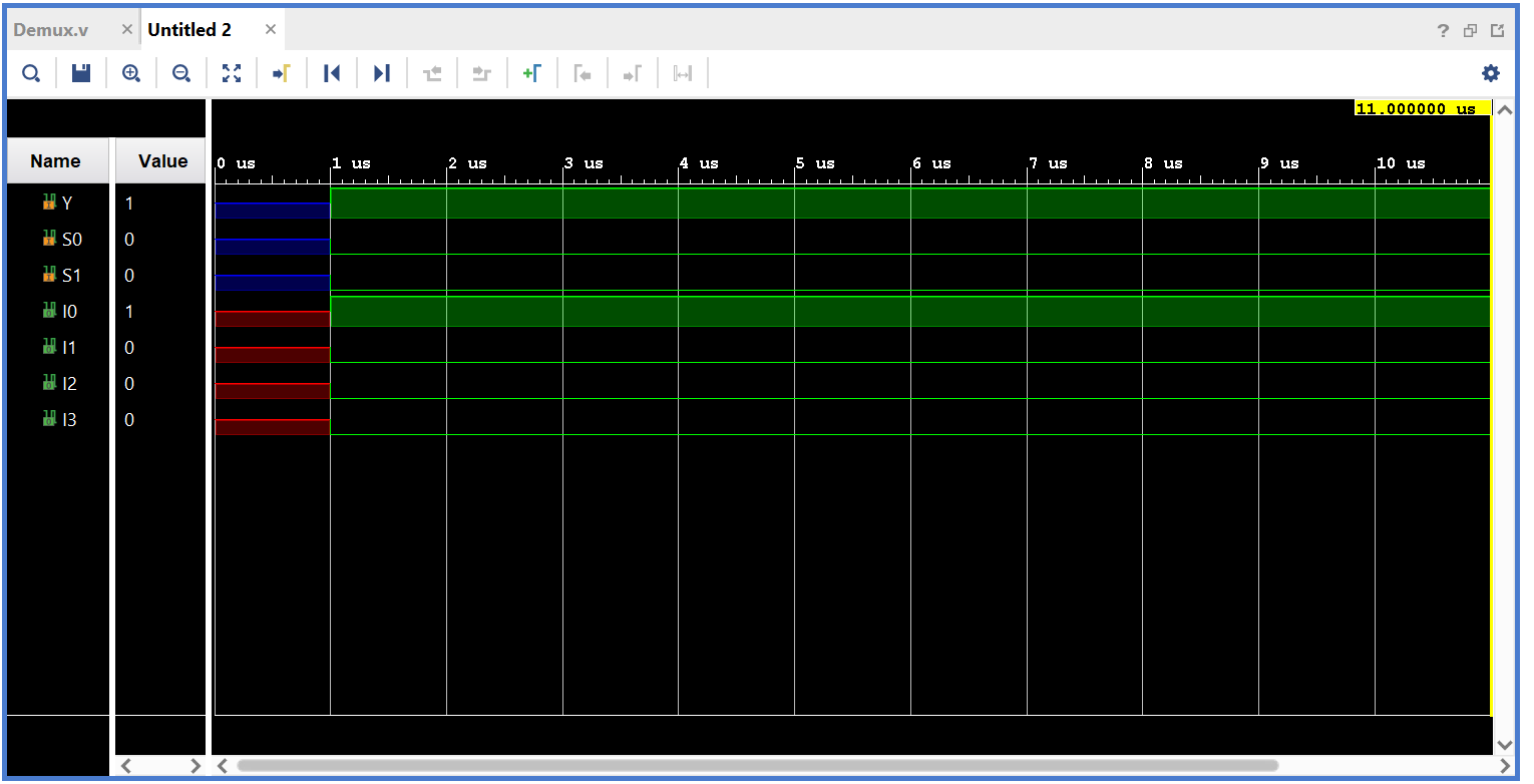 Github M Abul Hassanimplementation Of 4x1 Mux And 1x4 De Mux Using Verilog Programming