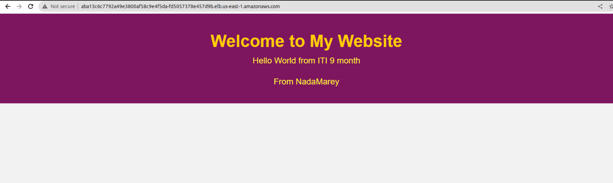 GitHub - NadaMarei/CI-CD_DevOps_Project: ITI_Agile_DevOps_Project