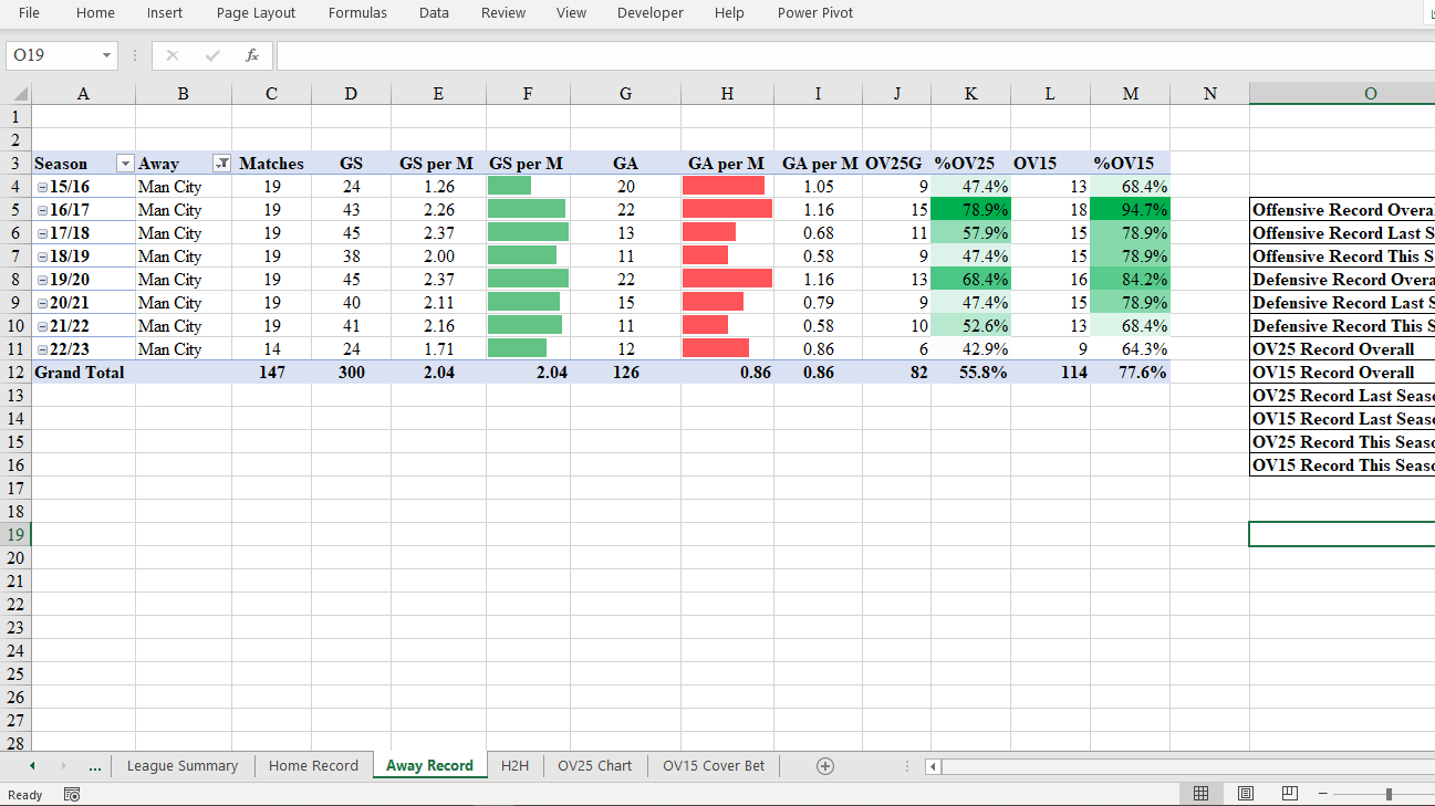 GitHub - Solo254Analyst/Excel-Project-OV2.5-Probability-Calculator