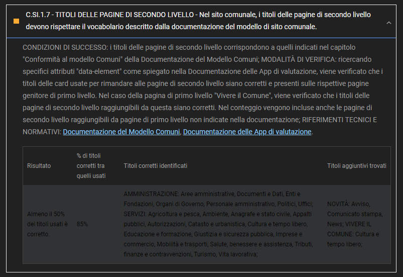 C.SI.1.7 - TITOLI DELLE PAGINE DI SECONDO LIVELLO - Nel sito comunale, i titoli delle pagine di ...