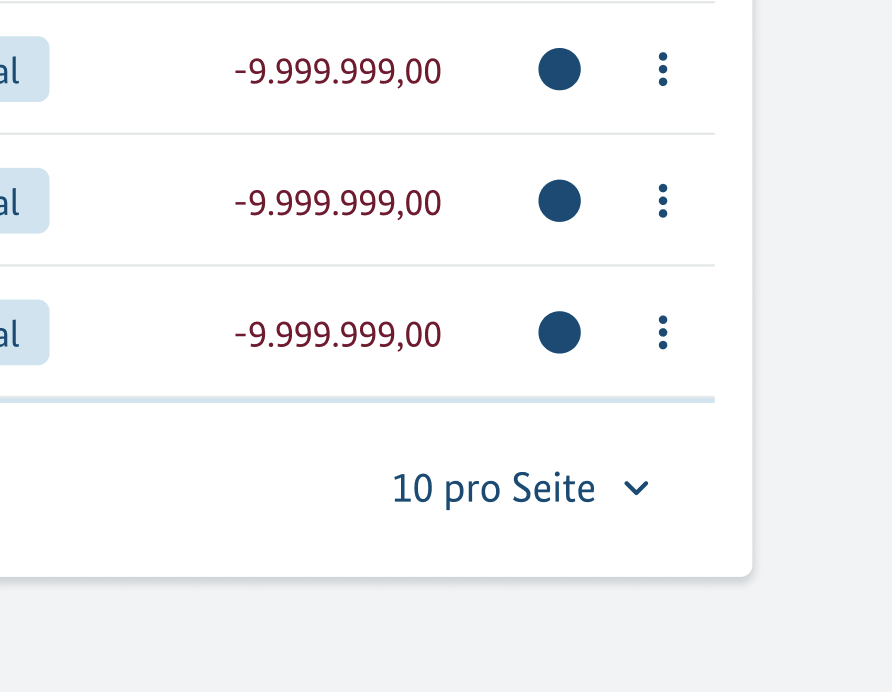 💡 Hinweis: Tabellen Footer "Einträge pro Seite" · Issue #4653 · public ...