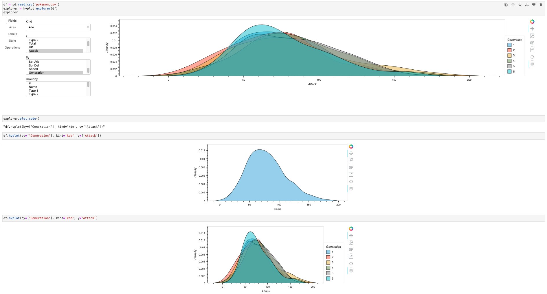 Explorer Plot Code Is Invalid For A Kde Plot Using The By Parameter · Issue 972 · Holoviz