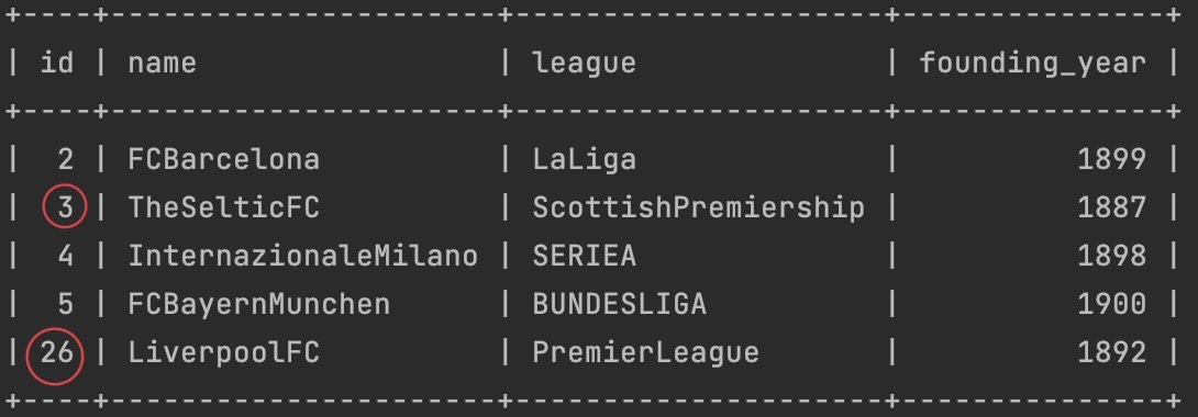 GitHub - mako719/cruddemo
