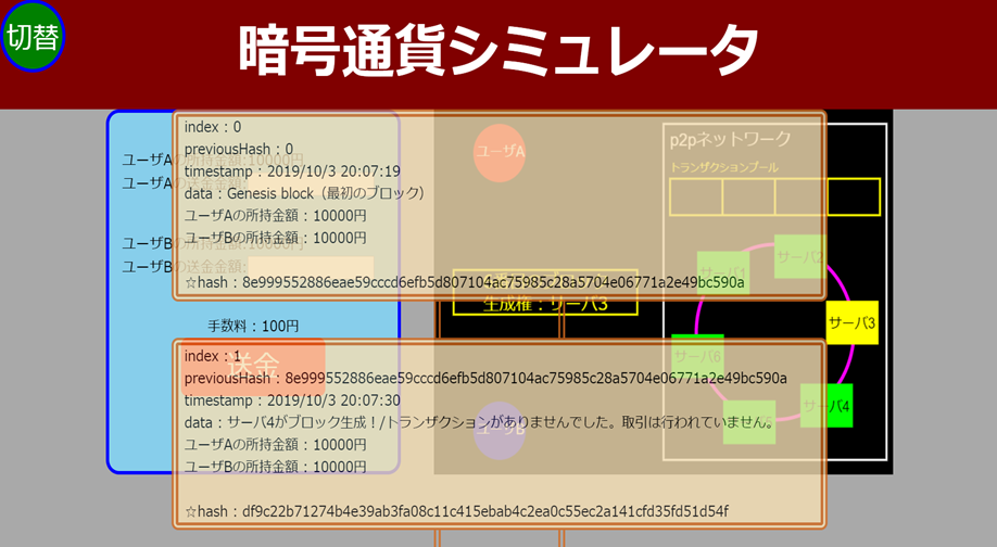 Michihiro-Tsukano (MichihiroTsukano) · GitHub