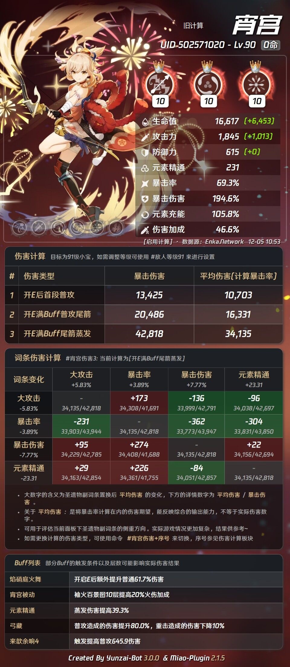 宵宫伤害计算错误 · Issue #347 · yoimiya-kokomi/miao-plugin · GitHub