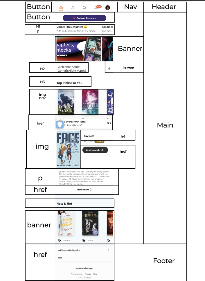 GitHub - Richanoo/school: Frontend vak