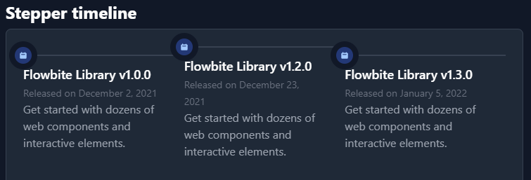 [Bug]: Timeline component. The lines are not aligned for horizontal mode. · Issue #464 ...