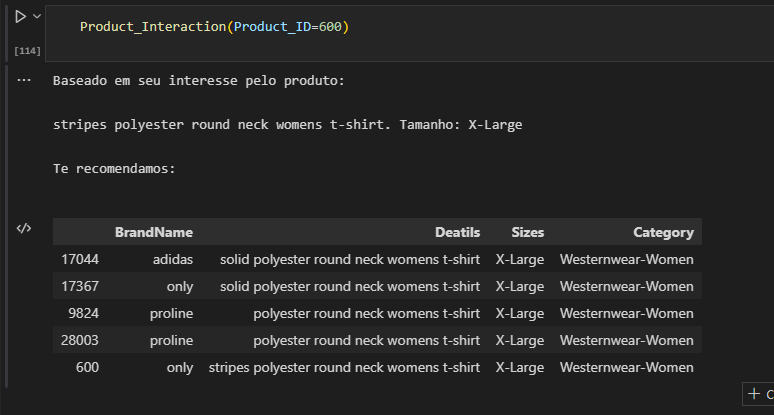 GitHub - MarcoAfB/Sistema_de_Recomendacao_de_Produtos