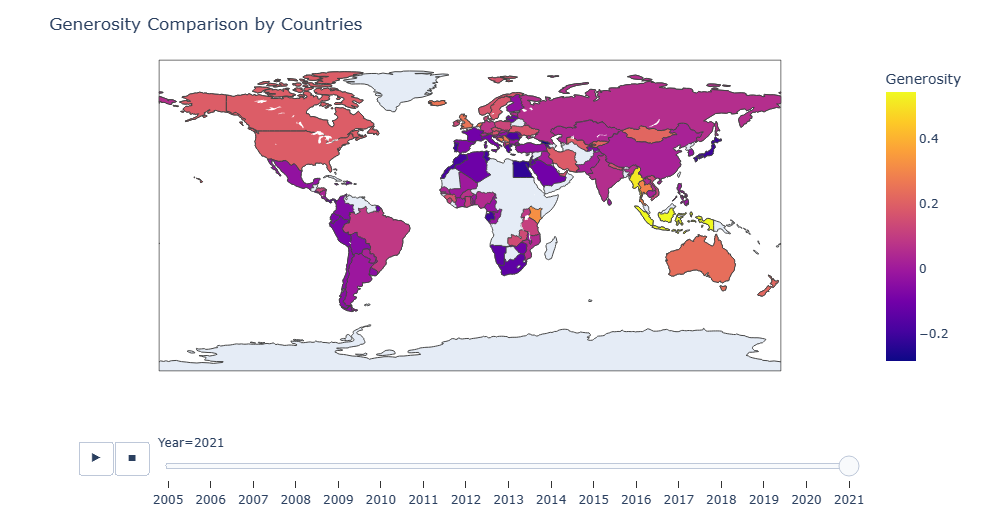 GitHub - HOSHANGI/World-Happiness-Report-Analysis