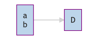 tag is not escaped in mermaid diagram · Issue #1504 · mermaid-js ...