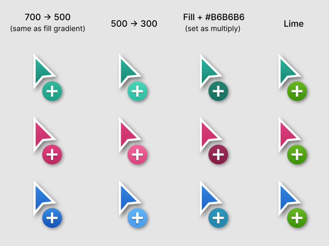 Make more use of color in cursors · Issue #1065 · elementary/icons · GitHub