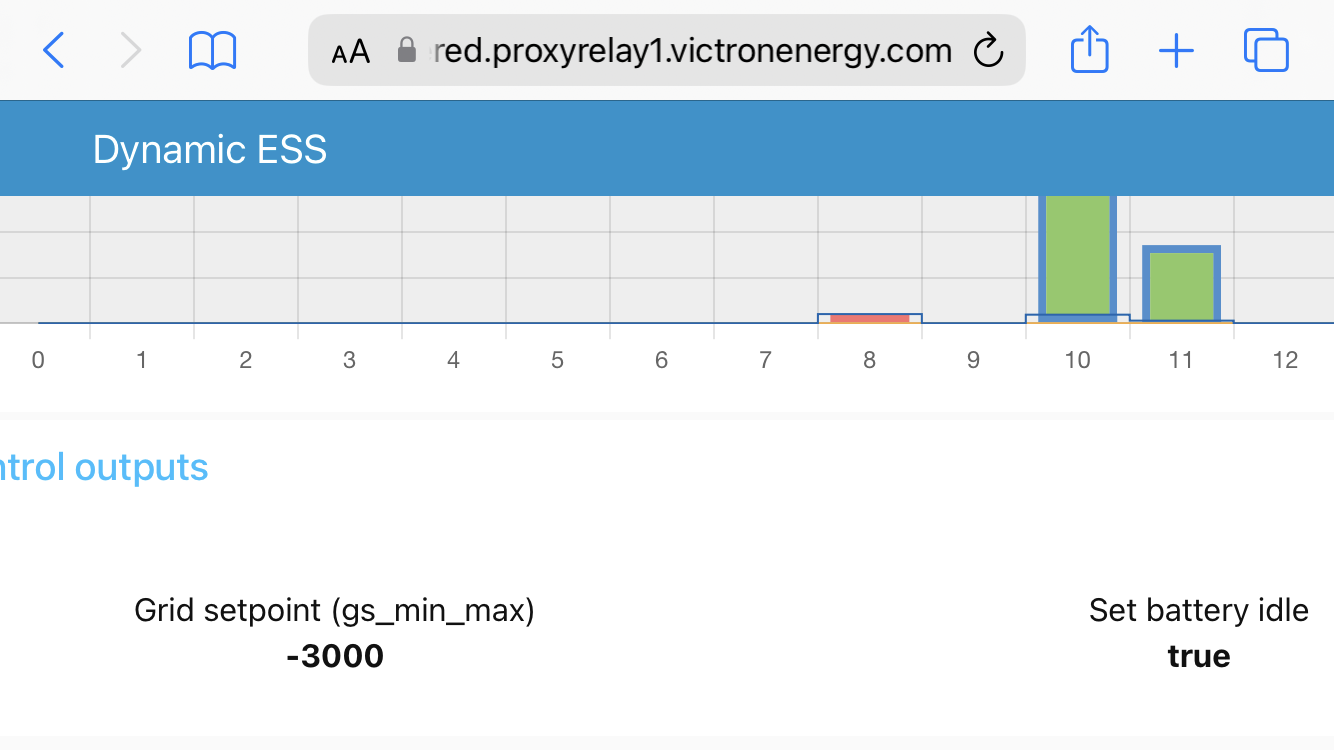 Why doesn’t Victron obey nodered schedule · Issue #43 · victronenergy/dynamic-ess · GitHub