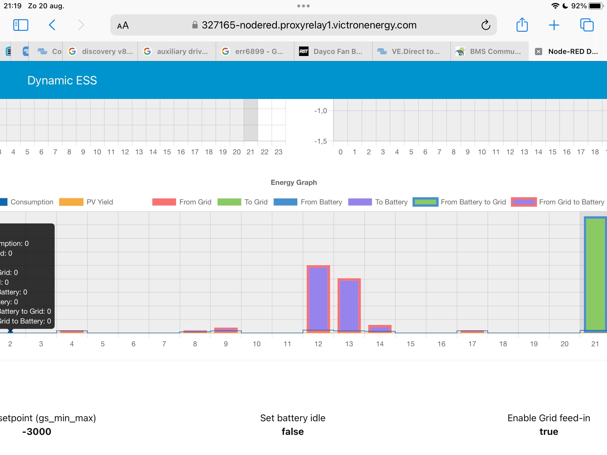 Why doesn’t Victron obey nodered schedule · Issue #43 · victronenergy/dynamic-ess · GitHub