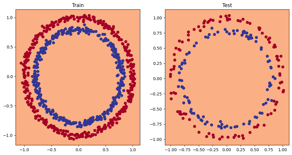 Graphs Turning Orange · mrdbourke pytorch-deep-learning · Discussion #467 · GitHub