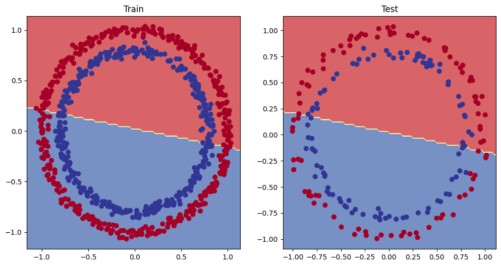 Graphs Turning Orange · mrdbourke pytorch-deep-learning · Discussion #467 · GitHub