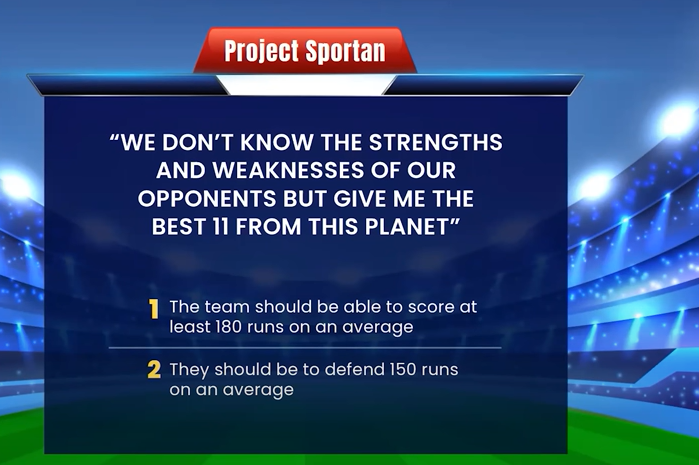 GitHub - Deepika1120/T20-WorldCup-Cricket-Analysis