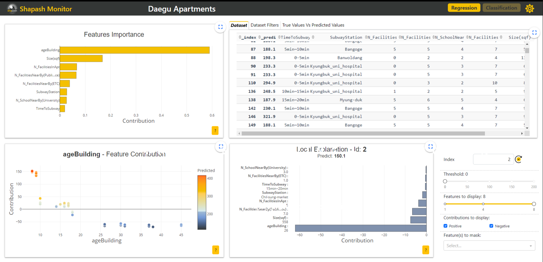 GitHub - andsetiantowork/daeguapartment_ml_cpm3