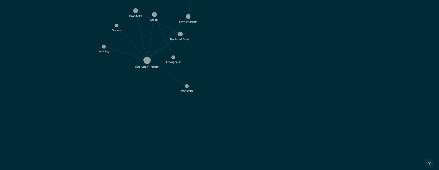 Disappearing Node In Graph View · Issue 8270 · Logseqlogseq · Github