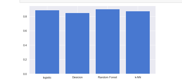 GitHub - ssing39/Ai_Final
