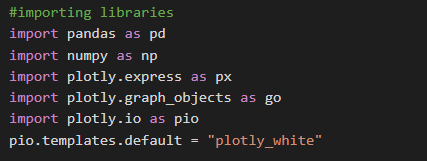 GitHub - anupamshrivastavaadm/Credit-Score-Classification-with-Machine ...