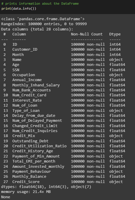GitHub - anupamshrivastavaadm/Credit-Score-Classification-with-Machine ...