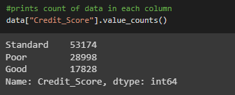 GitHub - anupamshrivastavaadm/Credit-Score-Classification-with-Machine ...