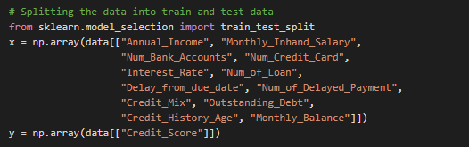 GitHub - anupamshrivastavaadm/Credit-Score-Classification-with-Machine ...